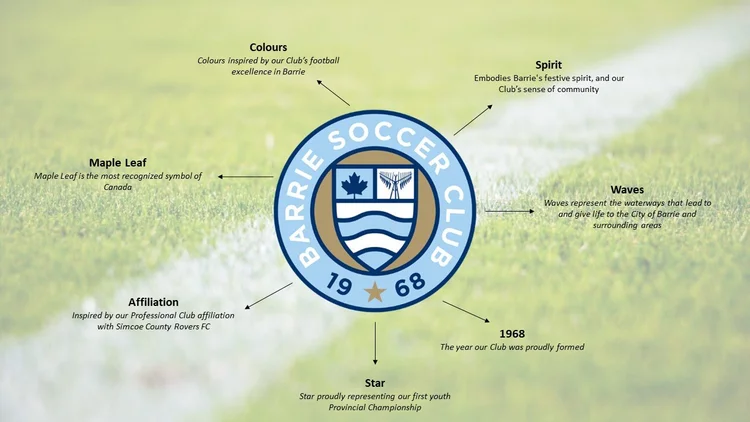 Who We Are | BARRIE SOCCER CLUB