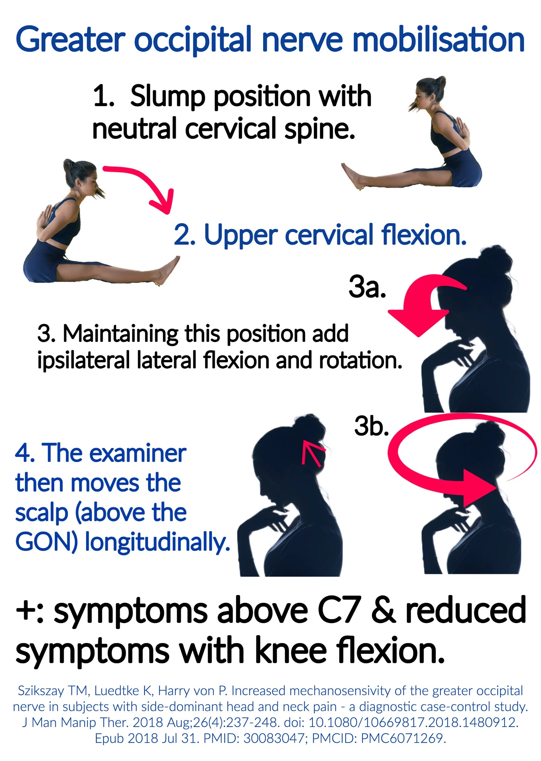 Neural mobilisation of the facial & cranial nerves — North Yorkshire ...