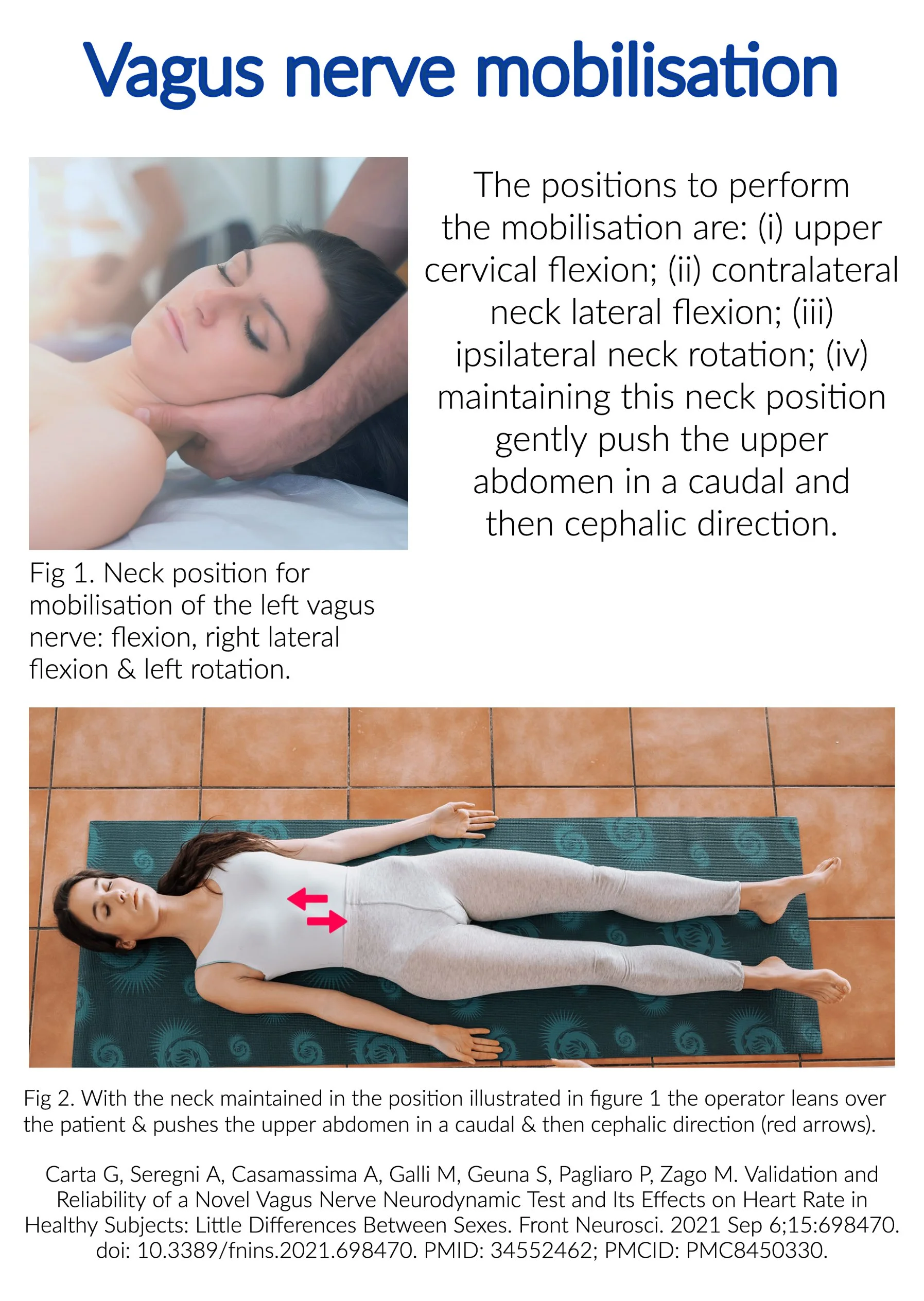 Neural mobilisation of the facial & cranial nerves — North Yorkshire ...