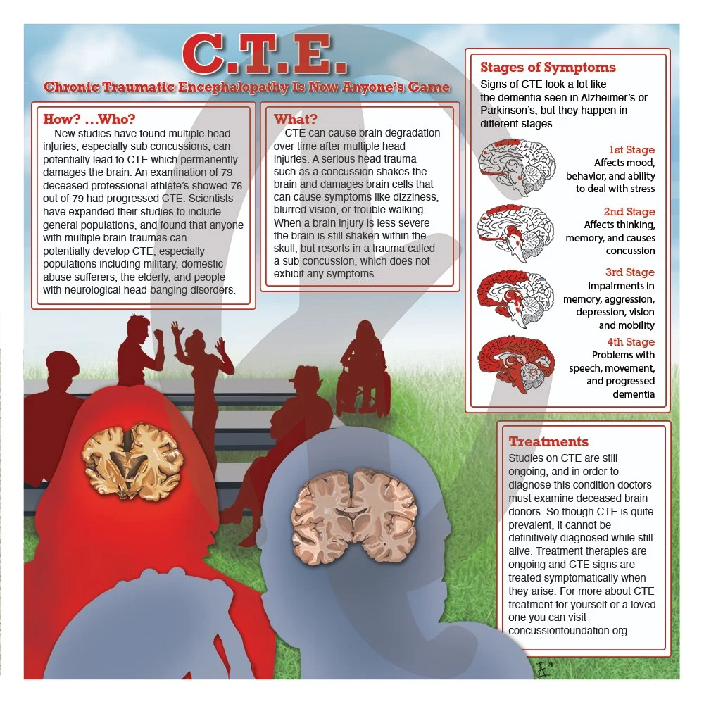 Medical Illustration — Custom-made medical, scientific, and fine art ...
