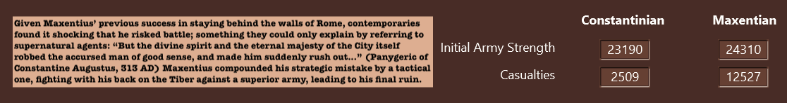 Pons Milvius 312 AD — Military History with FoG