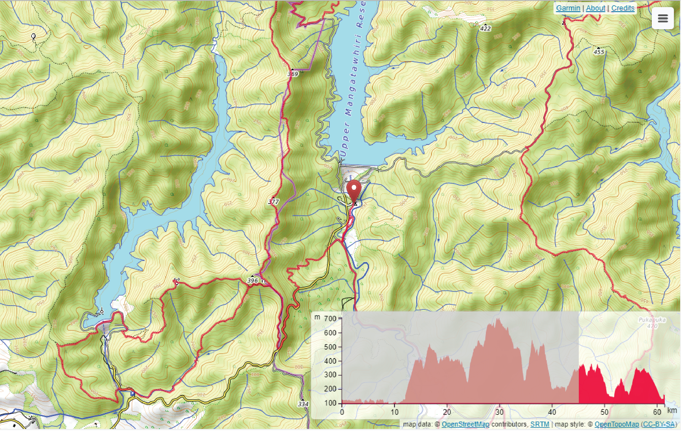 60km Ultramarathon Course — Hunua Hillbilly Ultramarathon
