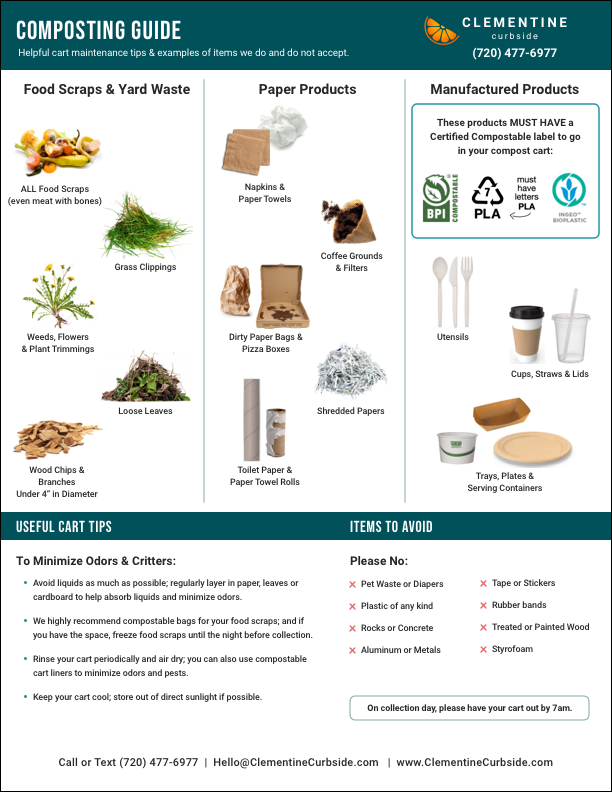 Composting Guide