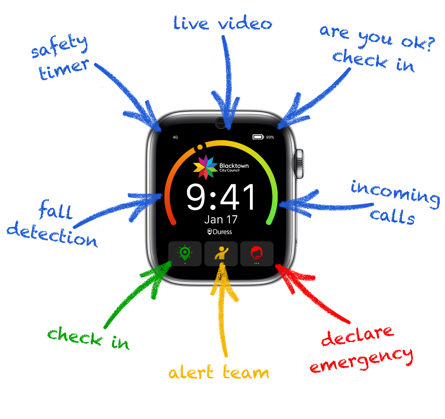 Duress Falcon — Duress