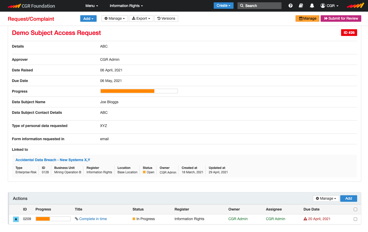 Privacy Management — Corporate Governance Risk