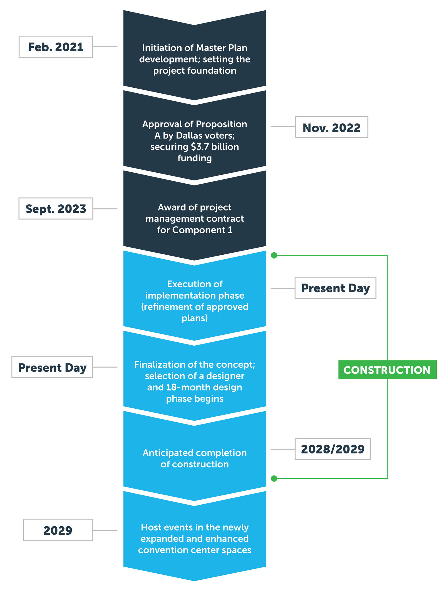 Progress — KBHCCD Master Plan