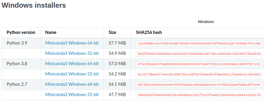 The guide to Python virtual environments with conda — WhiteBox