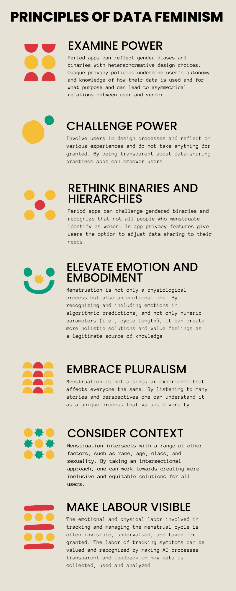 theblood – Revolutionizing the Gender Data Gap