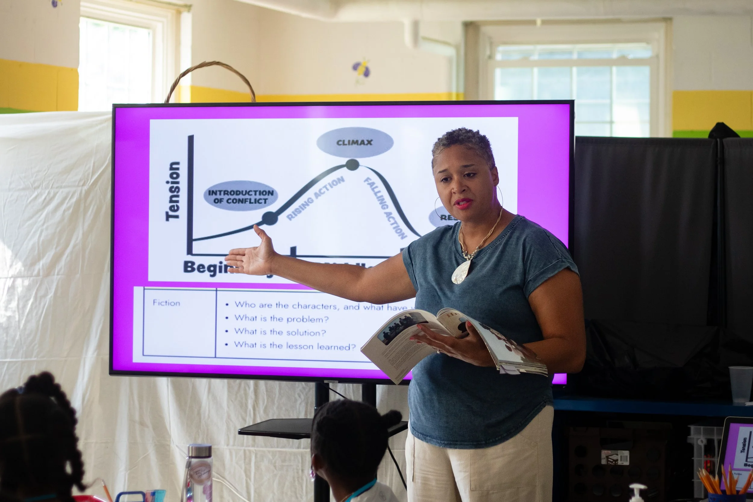 Indy Summer Learning Labs