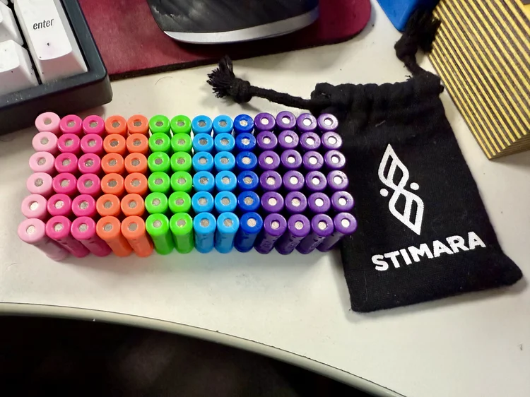 Six Months with Stimagz Series I — Penquisition