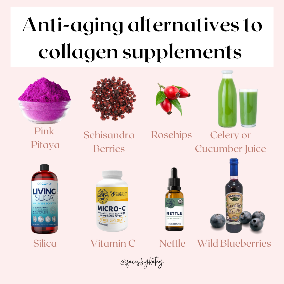 Facesbykatey: Collagen Supplements — Mindful Beauty