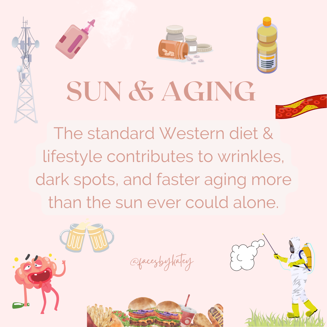 Holistic Sun Care And Natural Sunscreens — Mindful Beauty