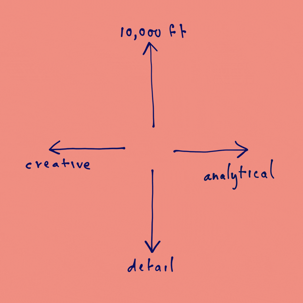 Uncrumpled - Web Design