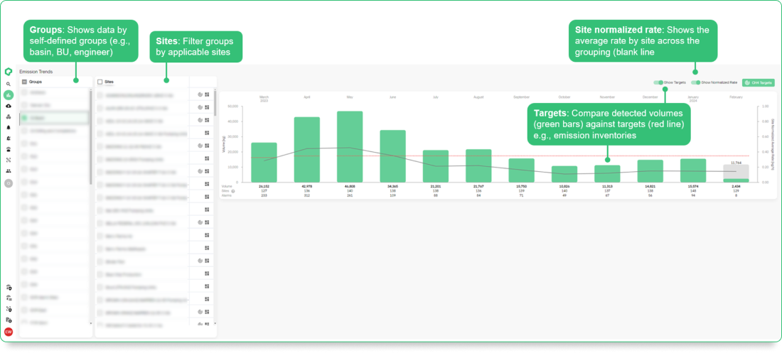 Leading the Way in Emissions Monitoring with Qube's Innovative ...