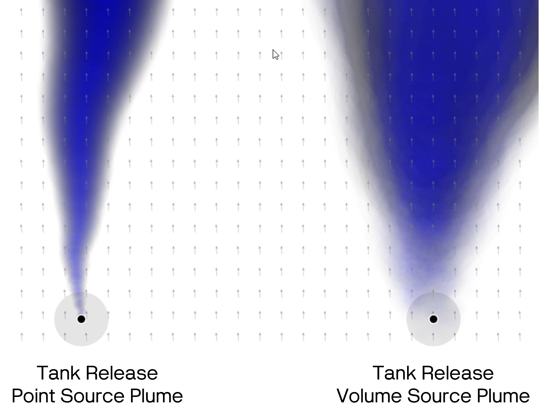Emission Detection from Heights: Improvements to Qube’s Plume Modeling ...