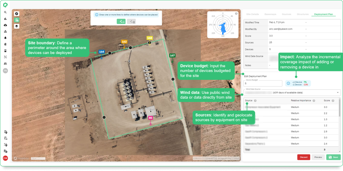 Leading the Way in Emissions Monitoring with Qube's Innovative Dashboards — Emissions Reduction ...