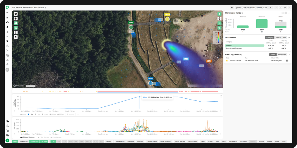 Transform Landfill Emissions Monitoring with Qube