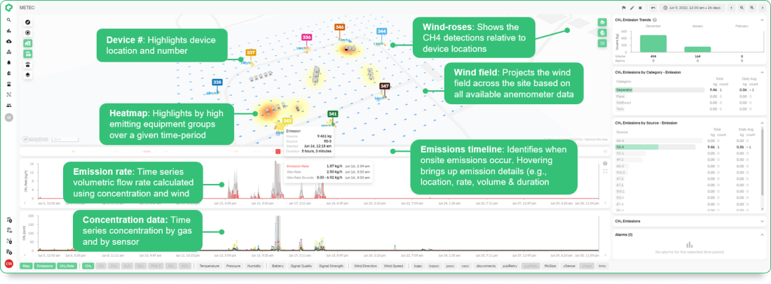 Leading the Way in Emissions Monitoring with Qube's Innovative Dashboards — Emissions Reduction ...