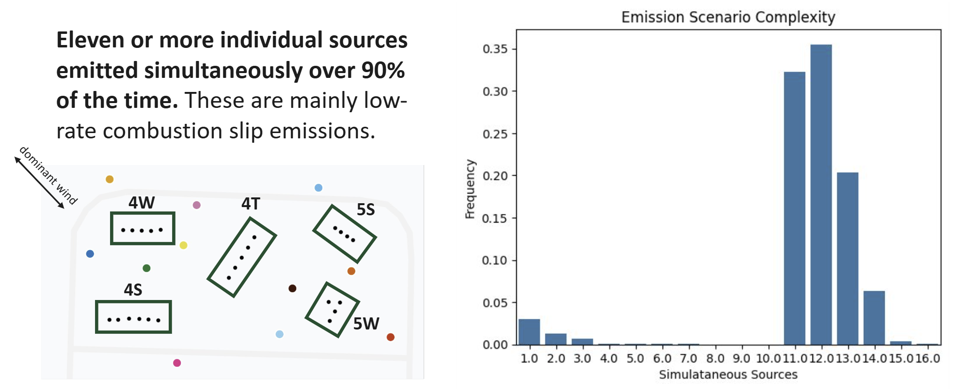2025 METEC ADED Results for Qube Technologies — Emissions Reduction ...