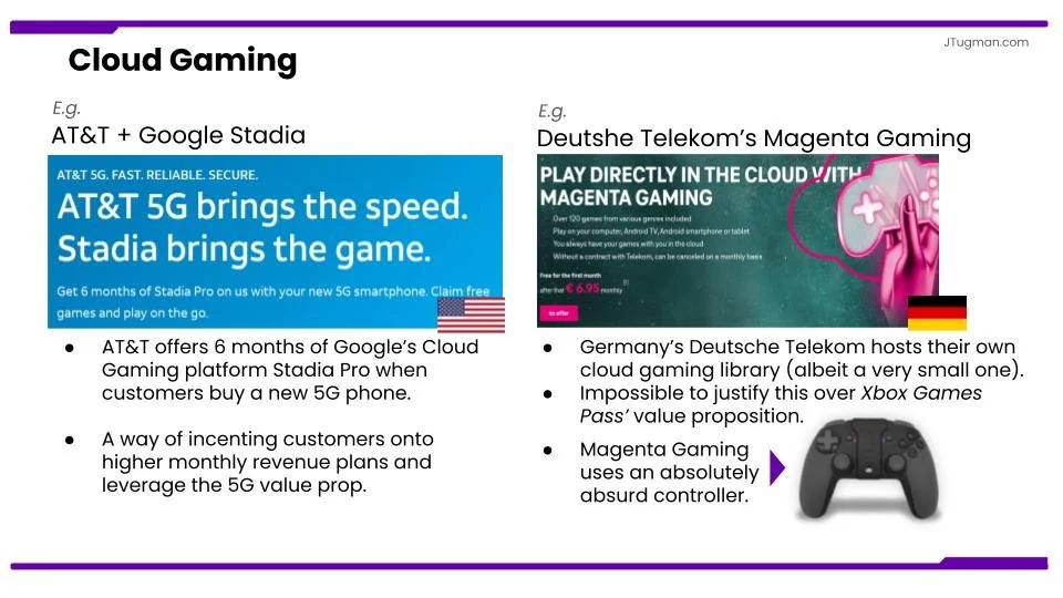 Telco's & Gaming | How Jio is Connecting 500M Gamers — J · Tugman