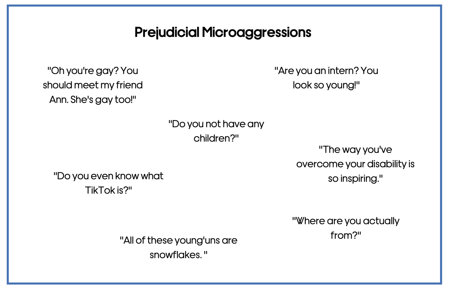 Understanding Microaggressions | Microaggressions | Unconscious Bias ...