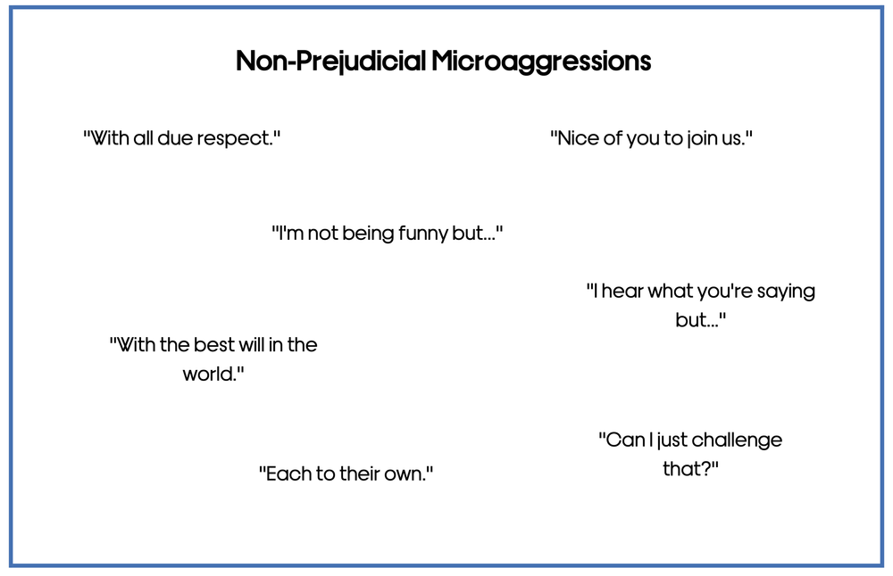 Understanding Microaggressions | Microaggressions | Unconscious Bias ...
