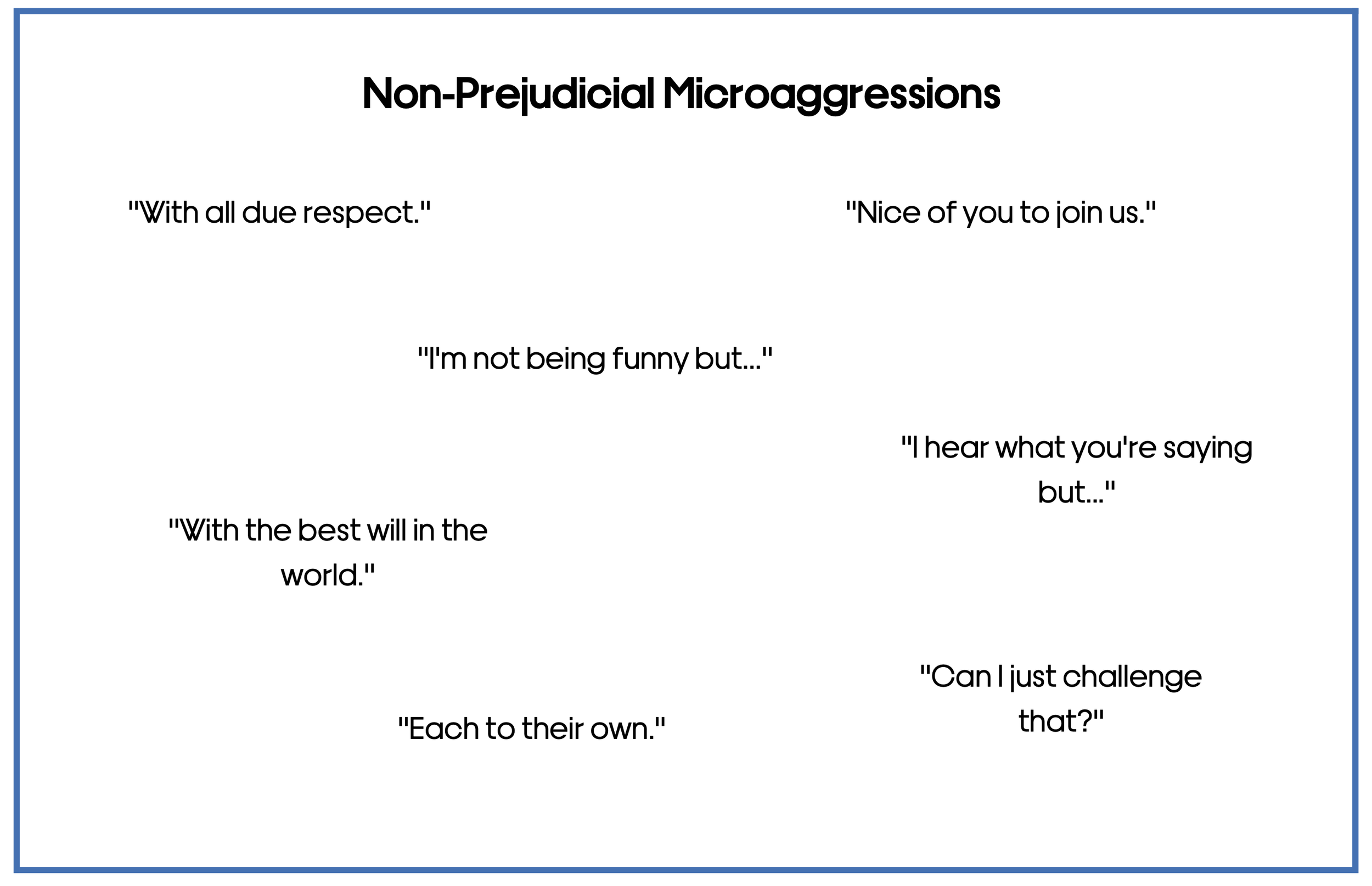 Understanding Microaggressions | Microaggressions | Unconscious Bias ...