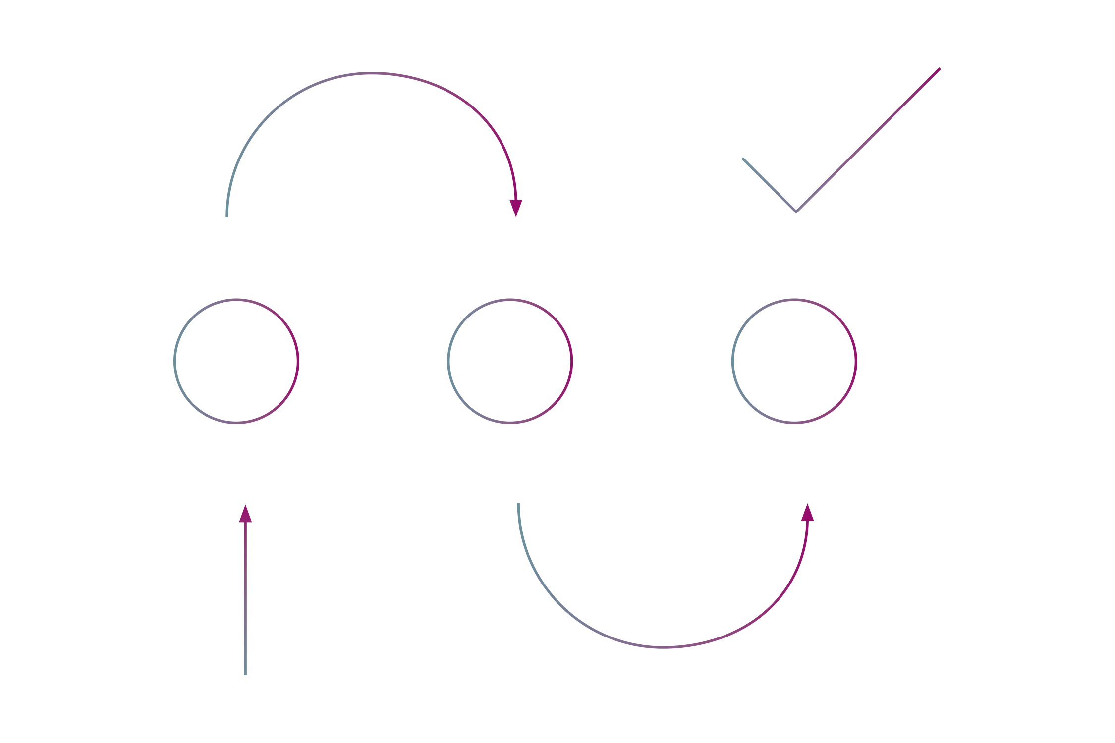 iovent smart self-service solutions der Zukunft