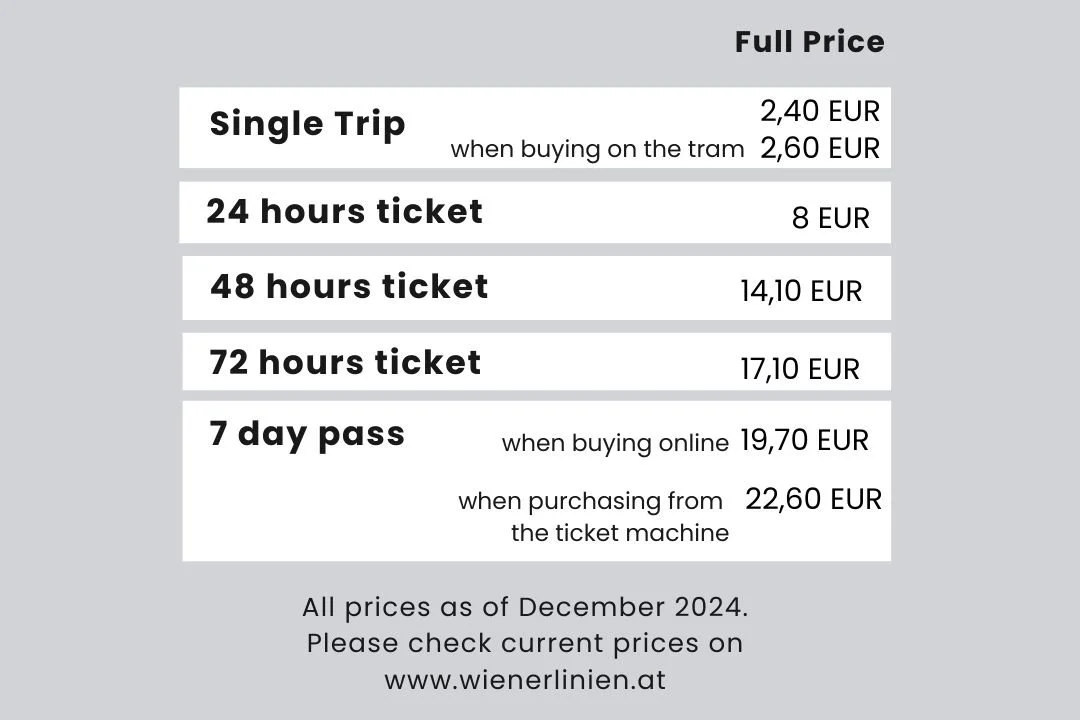 How to get around Vienna: 7 Must-Know Tips for Visitors — Grete Walz ...