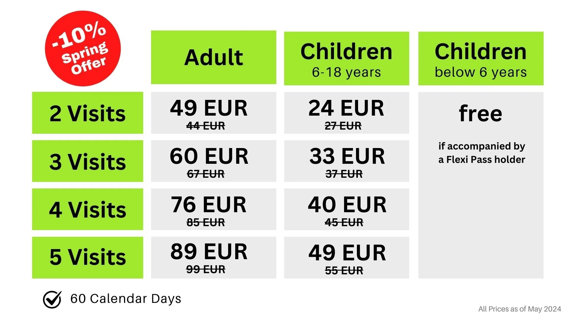 Flexi Pass vs. Vienna Pass: Your Guide to Maximizing Savings! — Grete ...