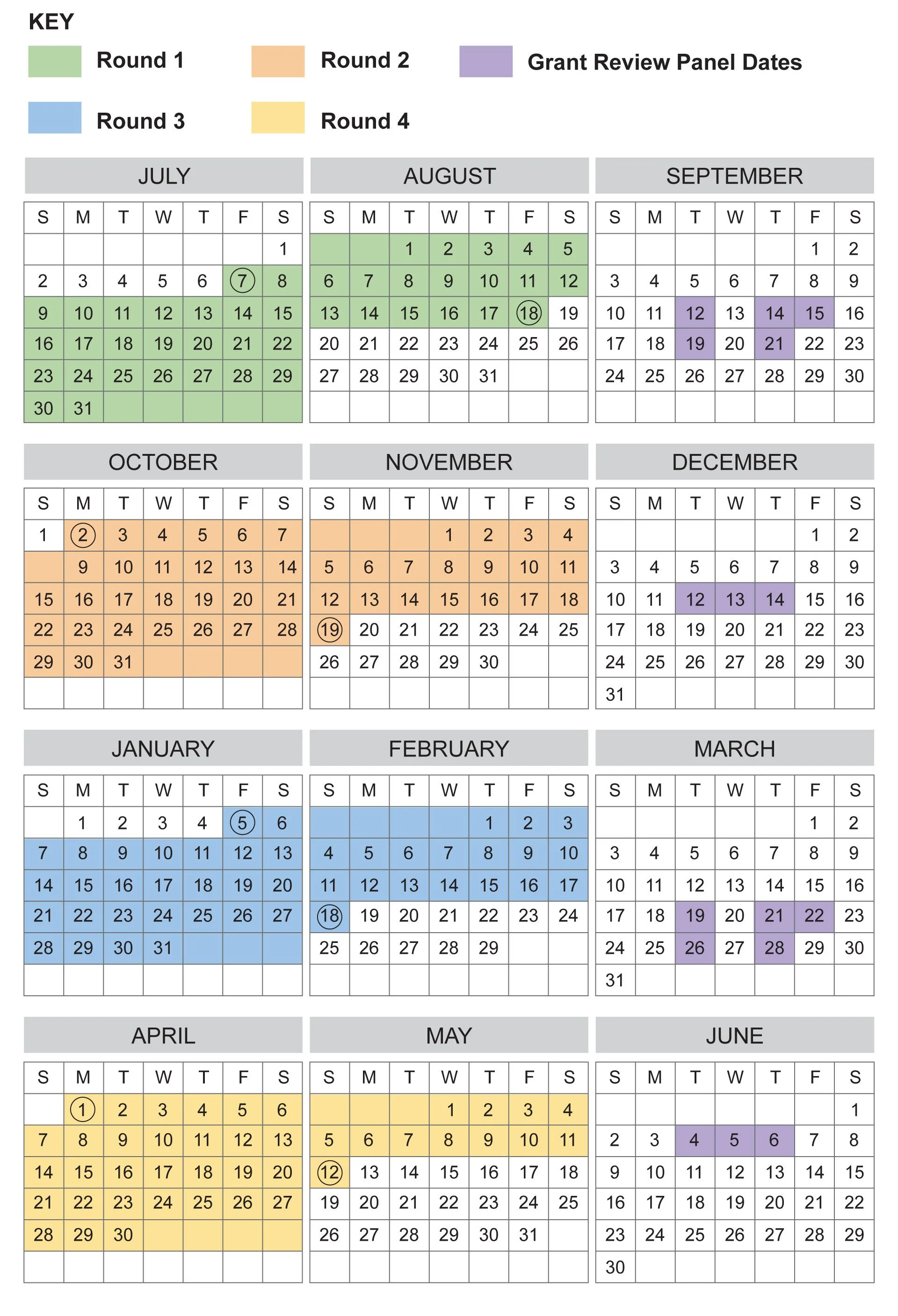 Dates/Deadlines Overview — Arrowhead Regional Arts Council