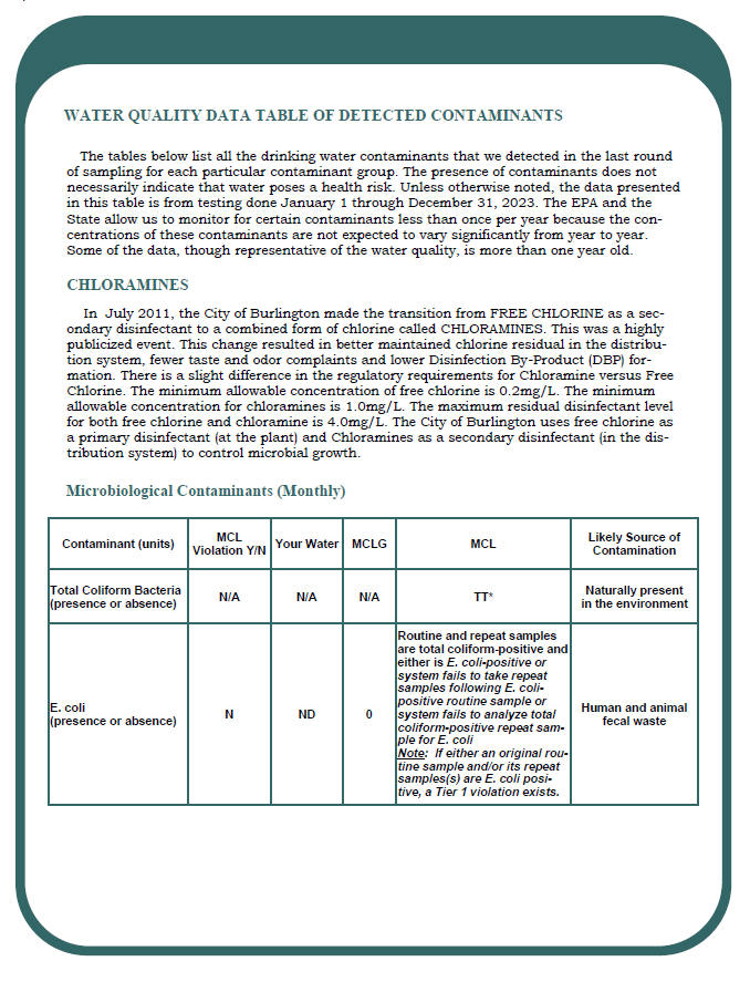 CCR Report — Town of Gibsonville NC