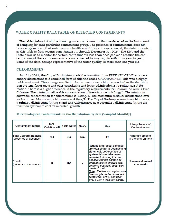 CCR Report — Town of Gibsonville NC