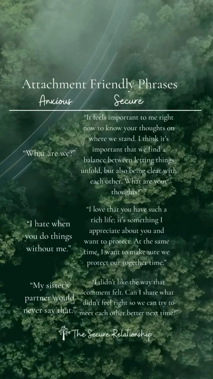 The Secure Relationship