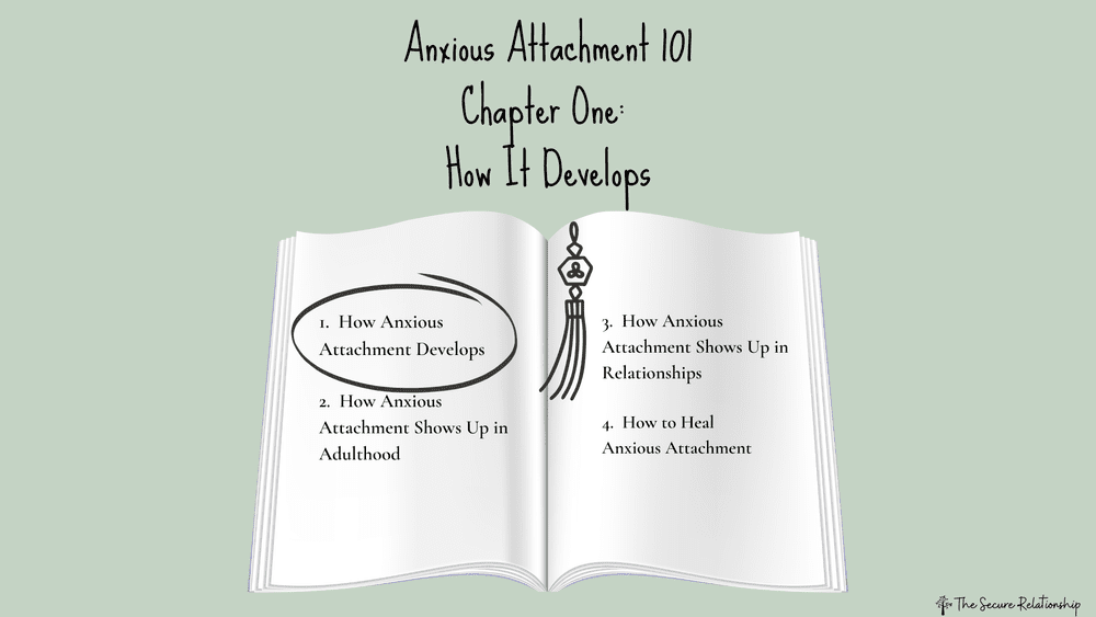 Anxious Attachment Style Development — The Secure Relationship