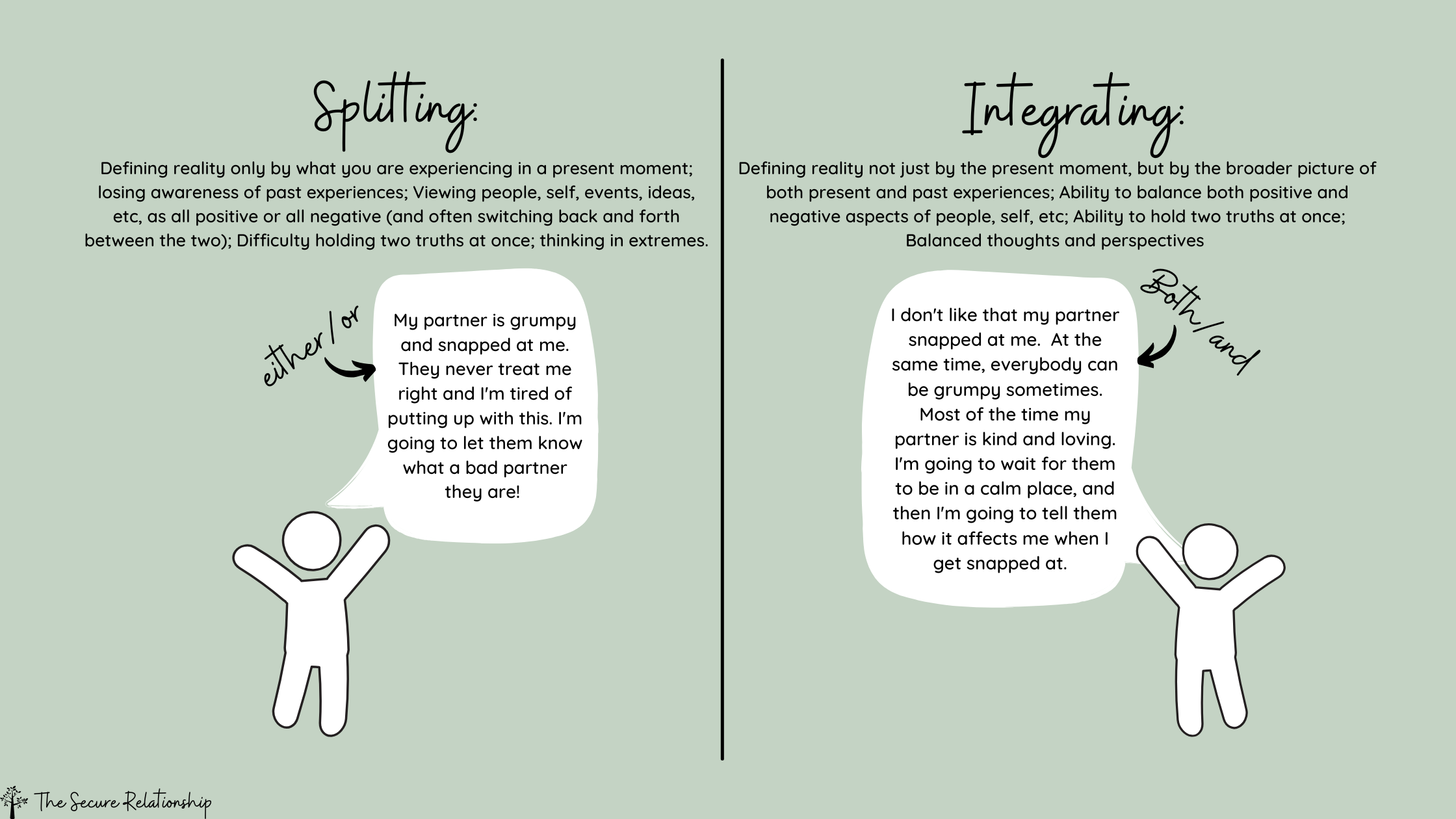 How to Stop Splitting in Relationships and Develop Balanced Thinking ...