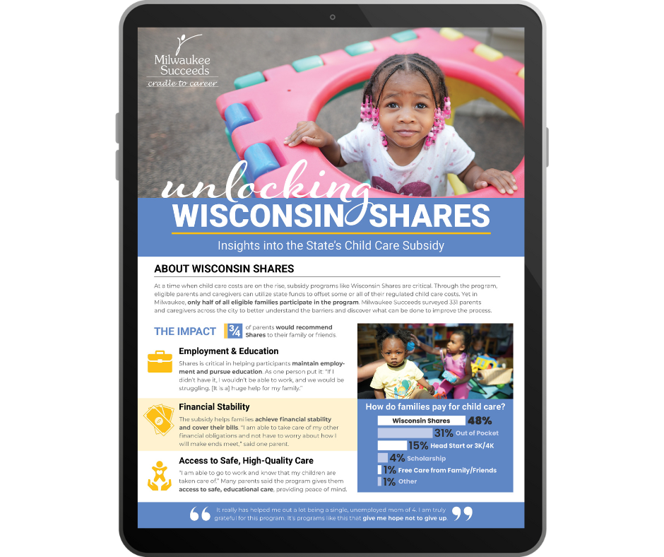 Wisconsin Shares — Milwaukee Succeeds