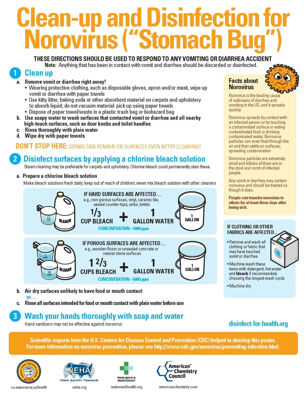 Food Safety — Jersey County Health Department Demo