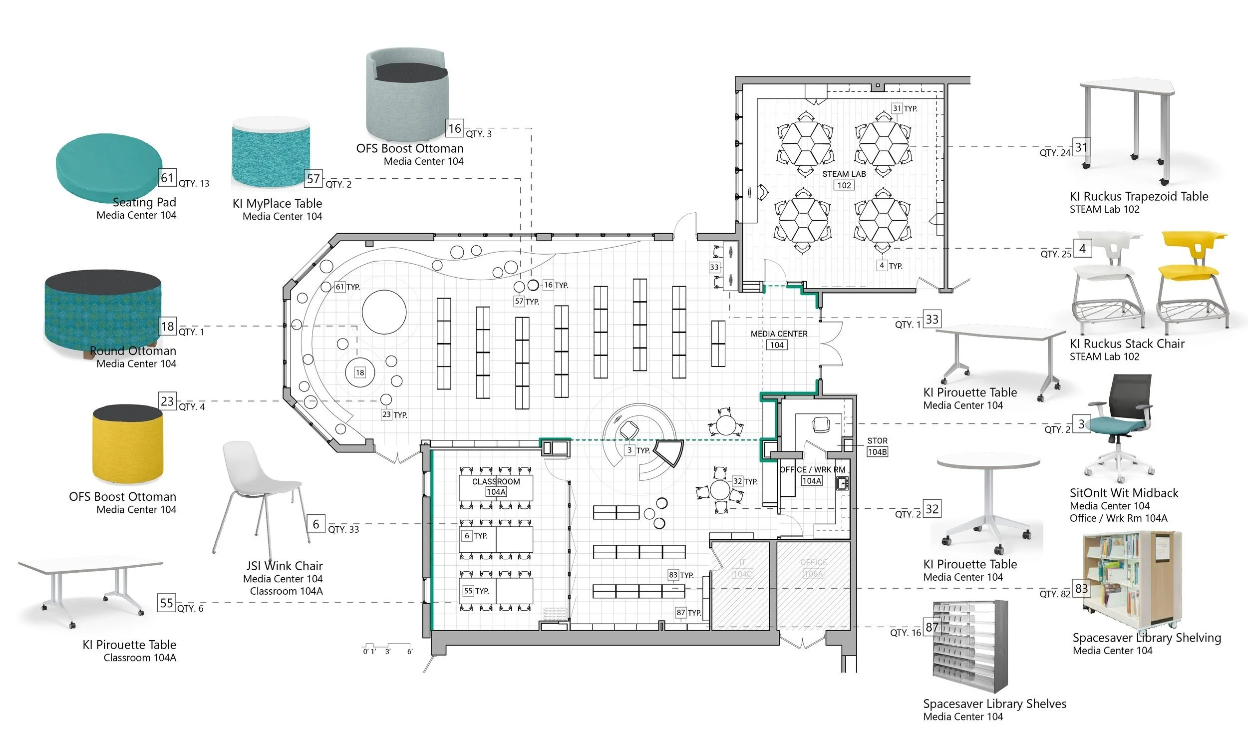 Elementary Media Centers — MEMASI