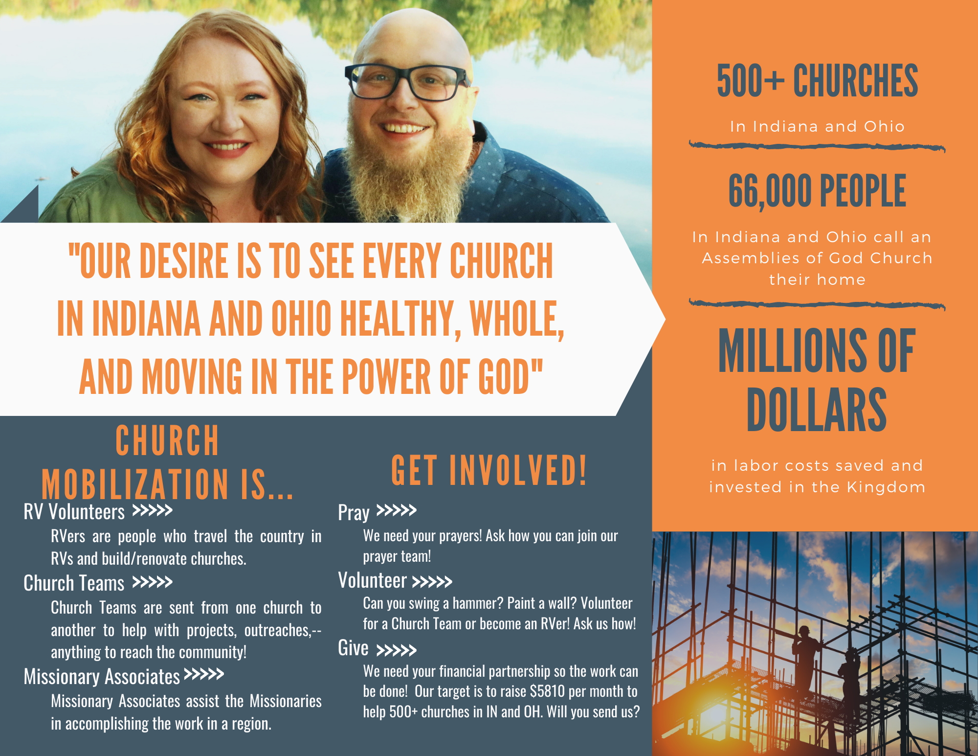 Media — Church Mobilization IN & OH