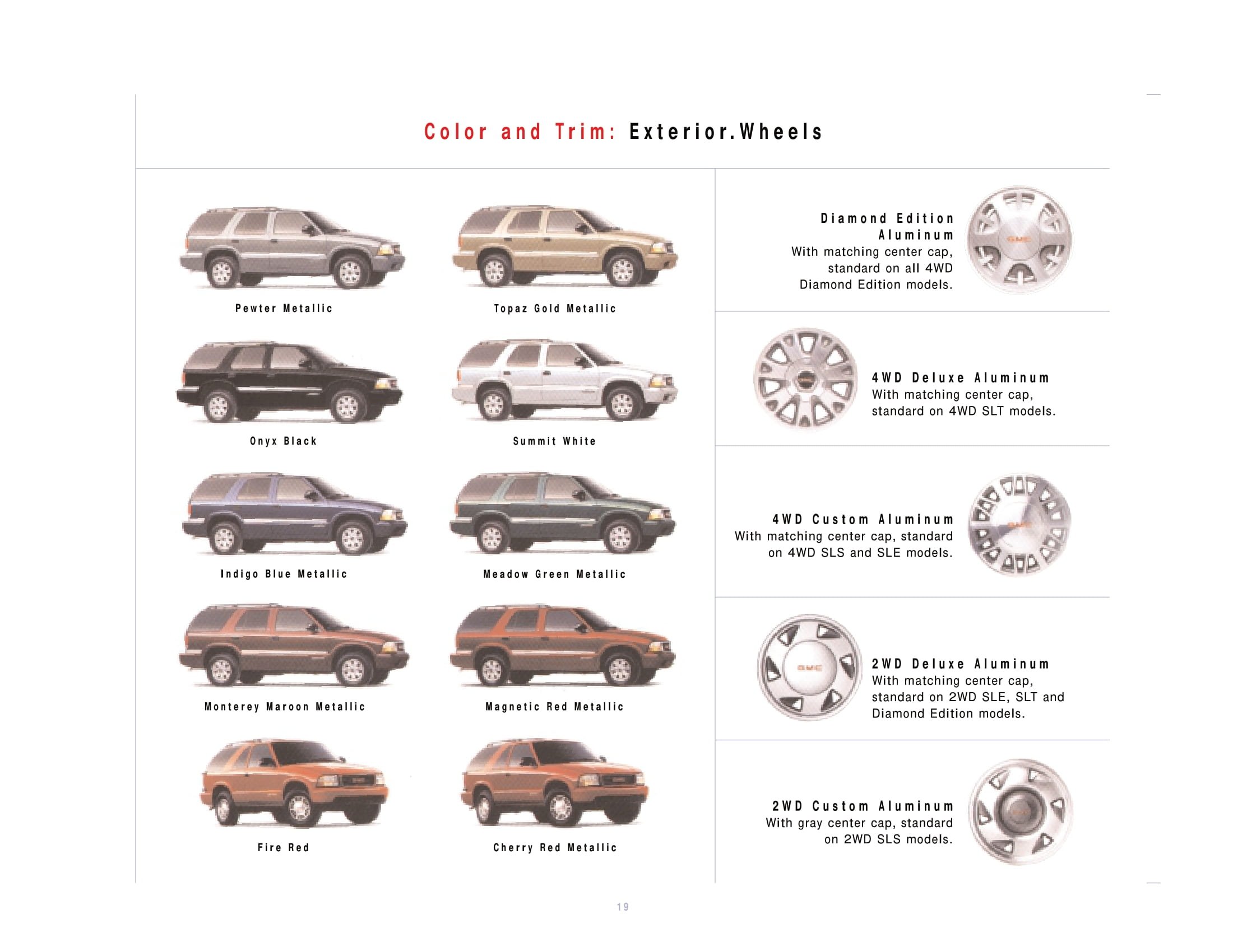 2000 GMC Jimmy Spec Sheet — S10LIFE