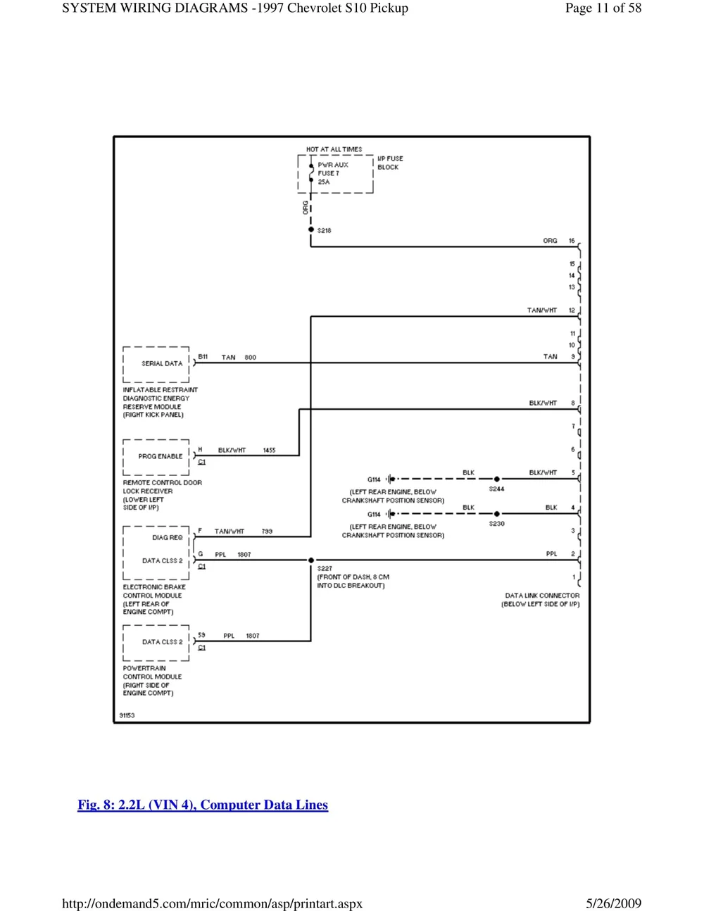 1997 Chevrolet S-10 Pickup Wiring Diagrams — S10LIFE