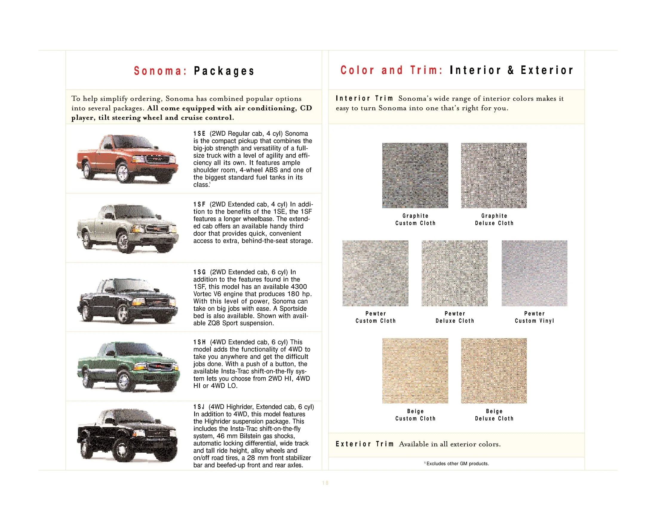 2000 GMC Sonoma Spec Sheet — S10LIFE