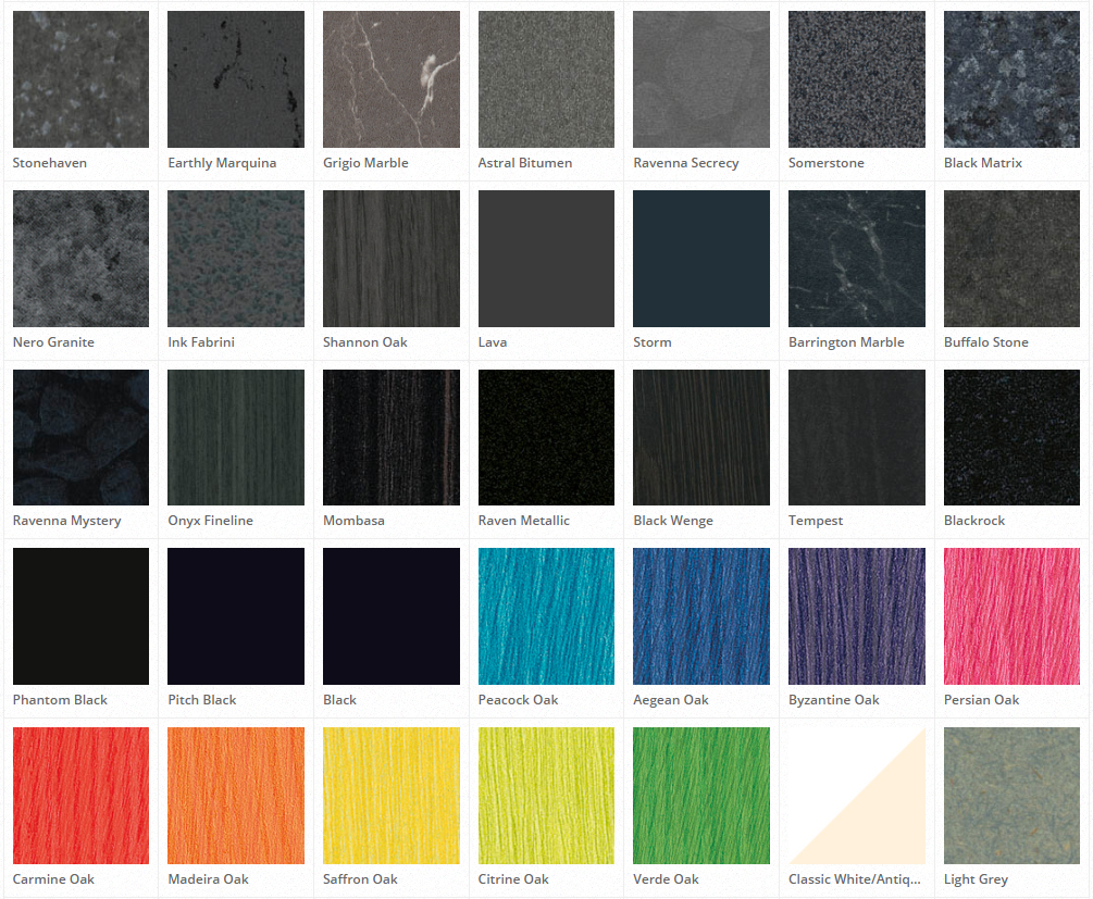 Sydney Based Custom Cabinetry Specialist | Wardrobes | Kitchens ...