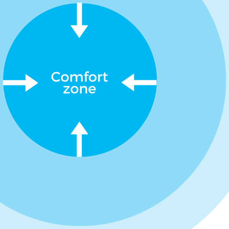 The Uncomfortable Truth - how the comfort zone limits your growth ...