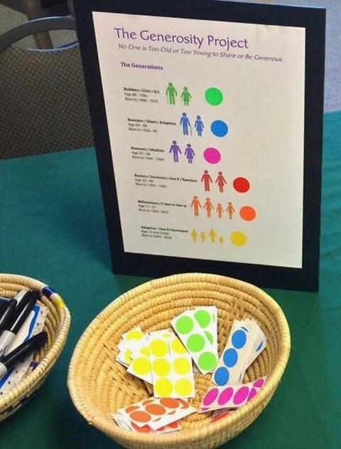 Gallery 1 — The Generosity Project - ELCA