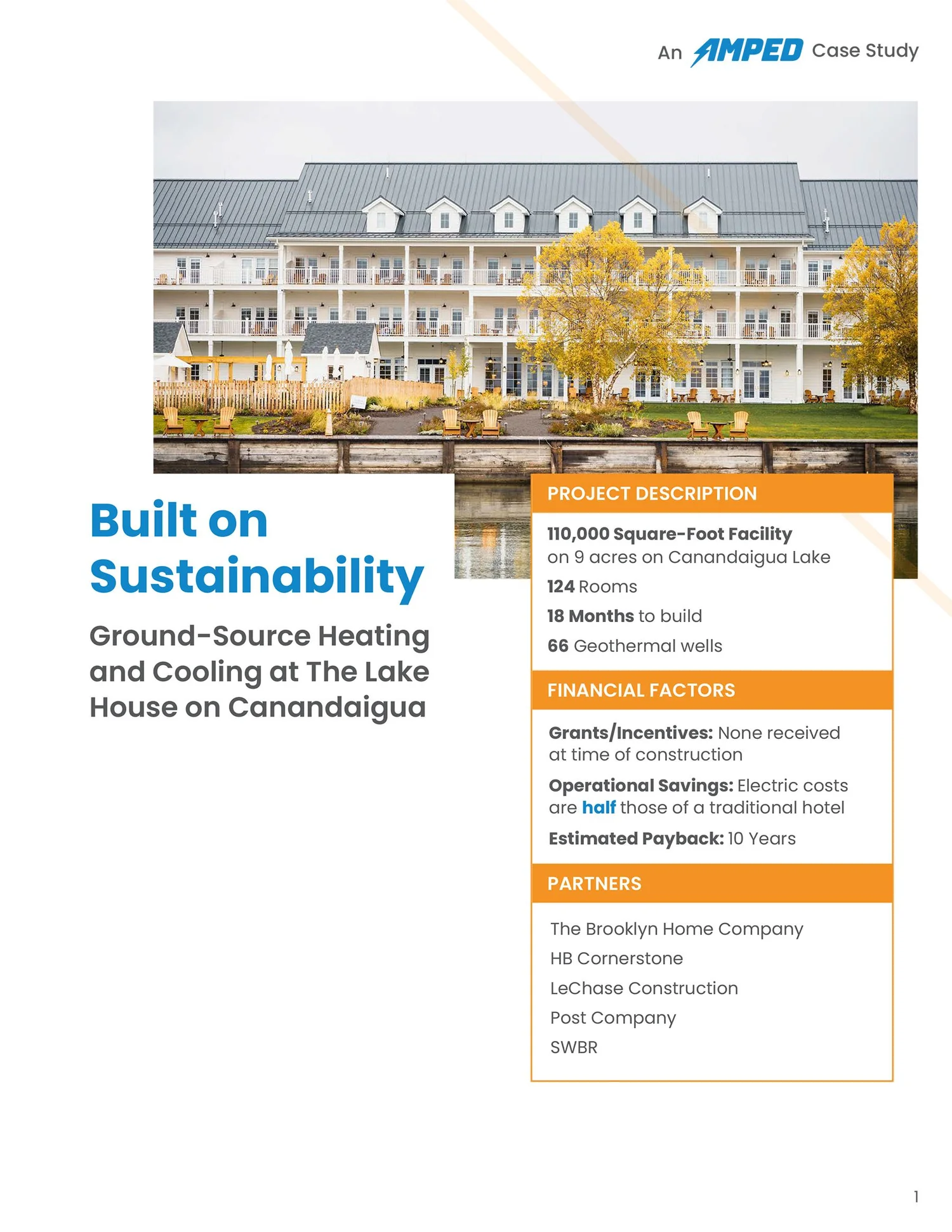 Electrified Building Efficiency — AMPED: Go All Electric