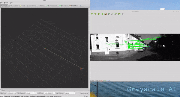 Technology | Grayscale AI