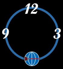 ALPHA SafeNet - Work Zone Intrusion Detection Alarm