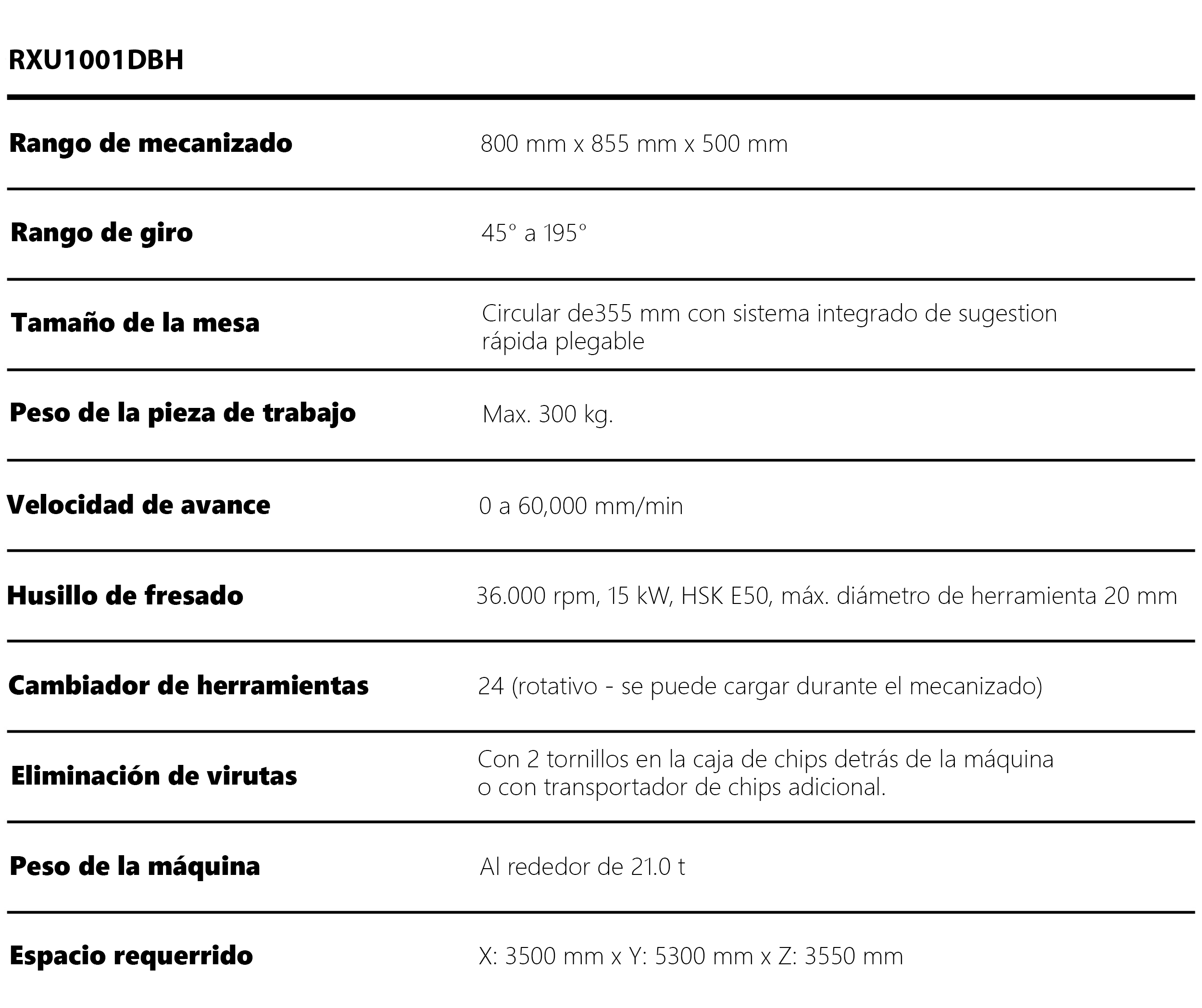 RXU1001DBH — A3DTEC